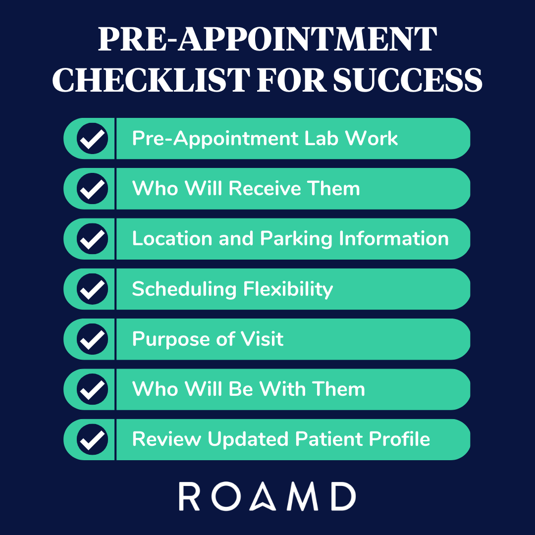 7 Pre-Appointment Actions to Support a Phenomenal Patient Experience ...